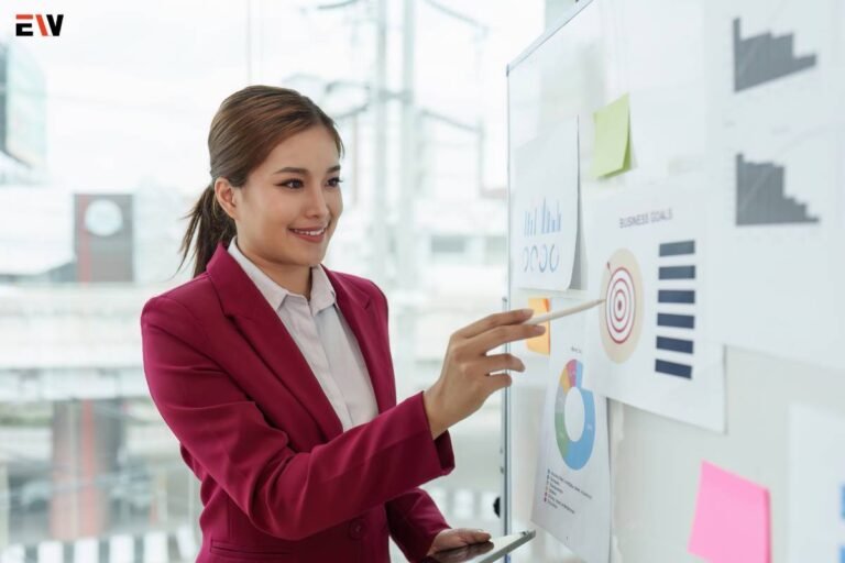Management Models: Navigating Organizational Success | Enterprise Wired