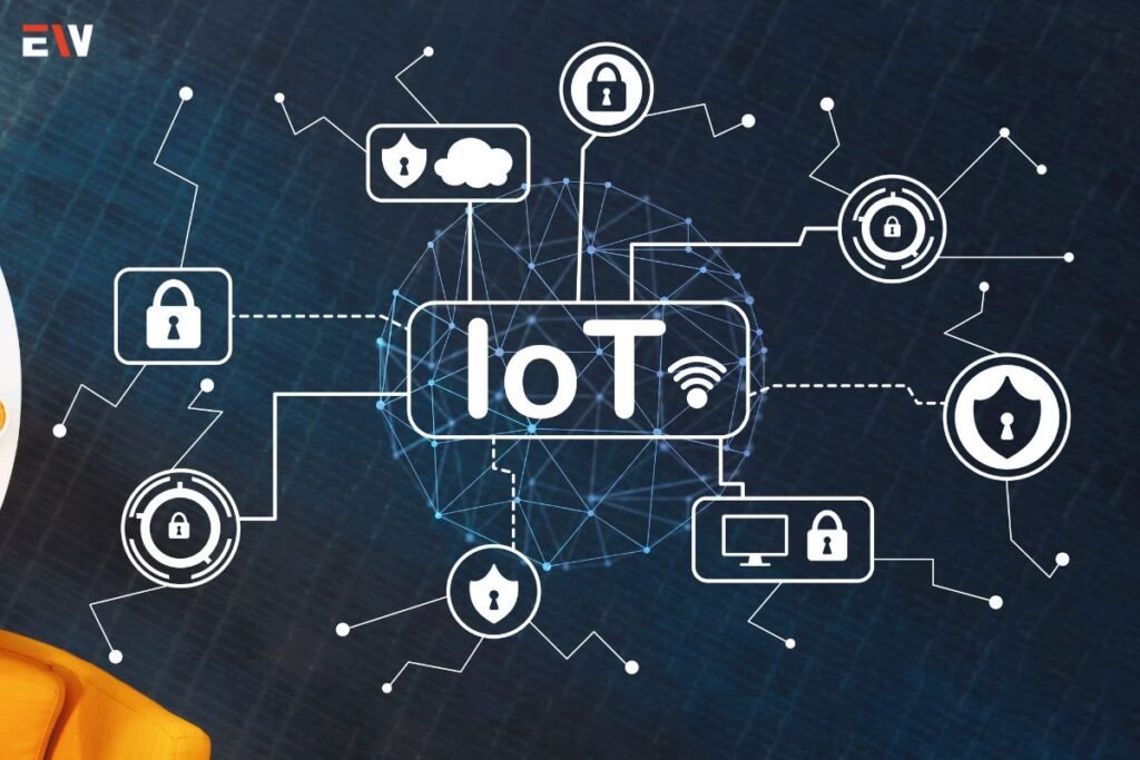 12 Modern Technology Solutions for Business Success | Enterprise Wired