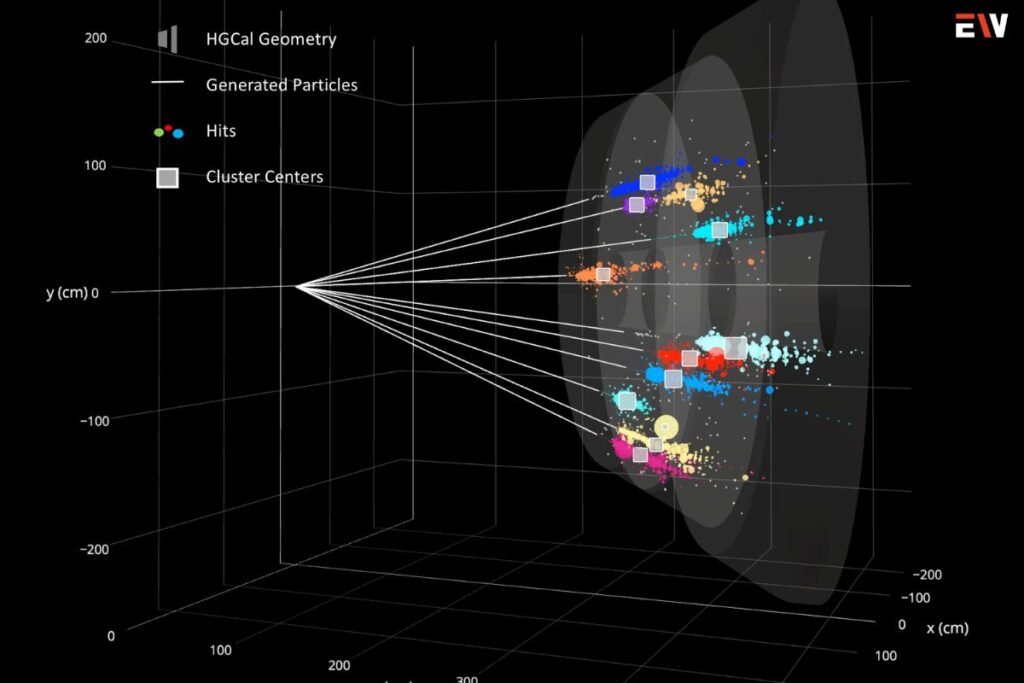 Convolutional Neural Networks in Image Processing: 4 Key Components ...