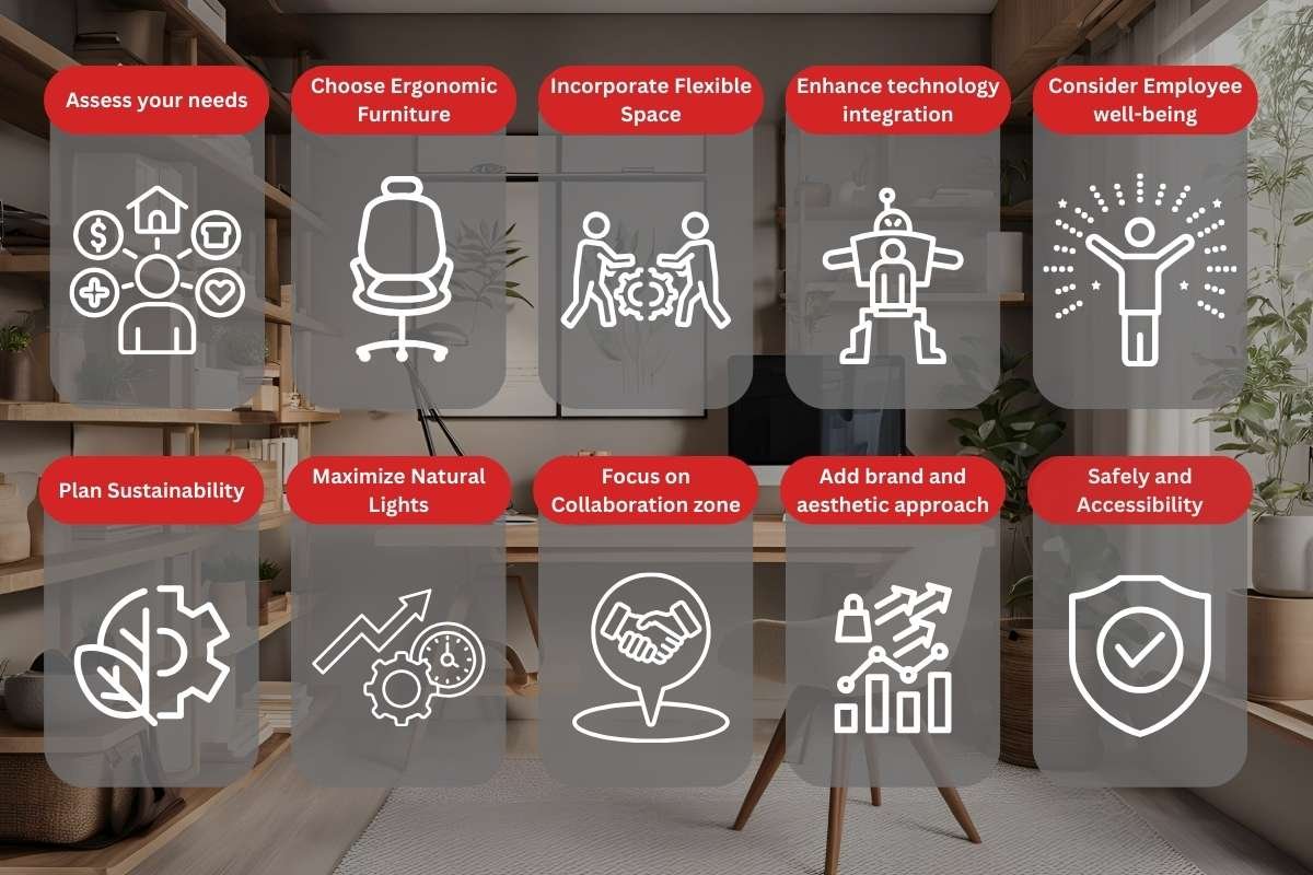 10 Office Space Planning Tips for Enhanced Productivity | Enterprise Wired