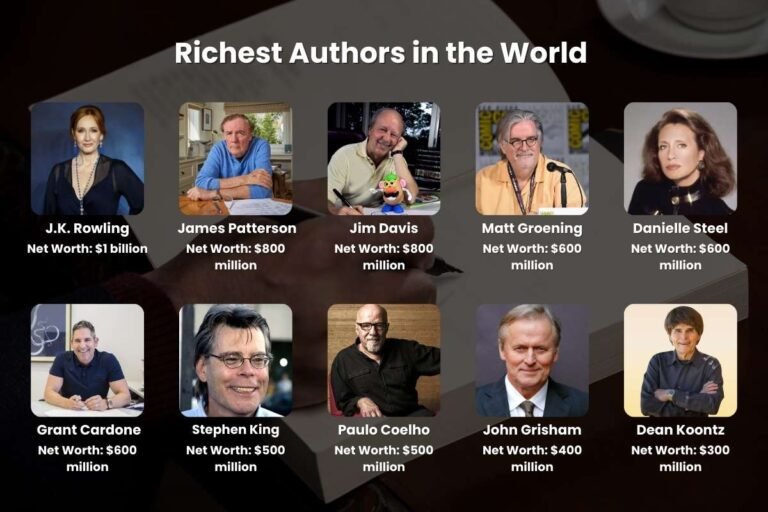 Top 15 Richest Authors in the World Who Made Storytelling | Enterprise ...
