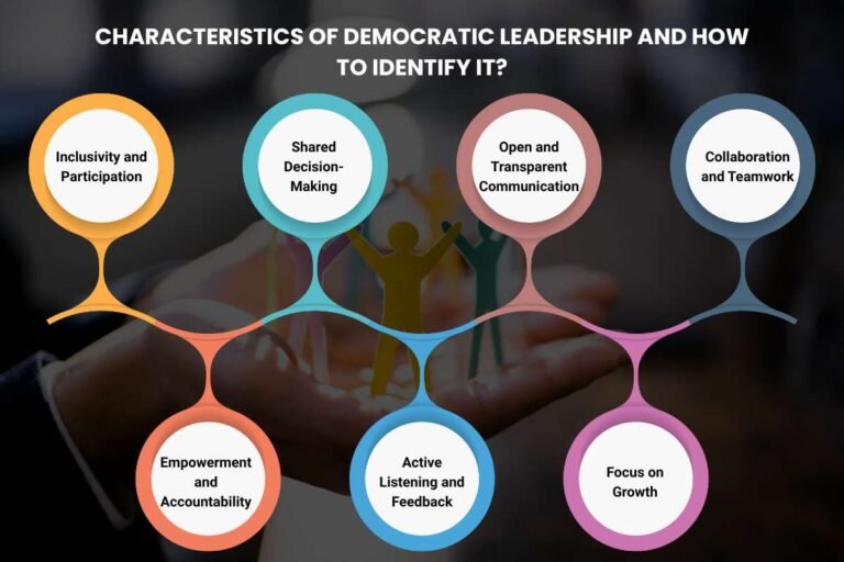 Democratic Leadership: Meaning, Characteristics, Benefits, and ...