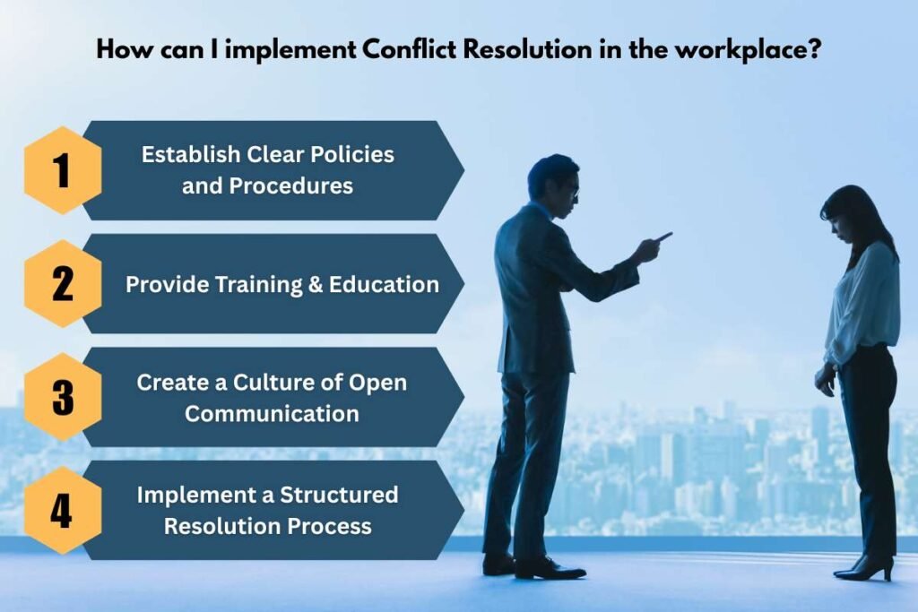 How to Master Conflict Resolution in the Workplace and De-escalate Tensions? | Enterprise Wired