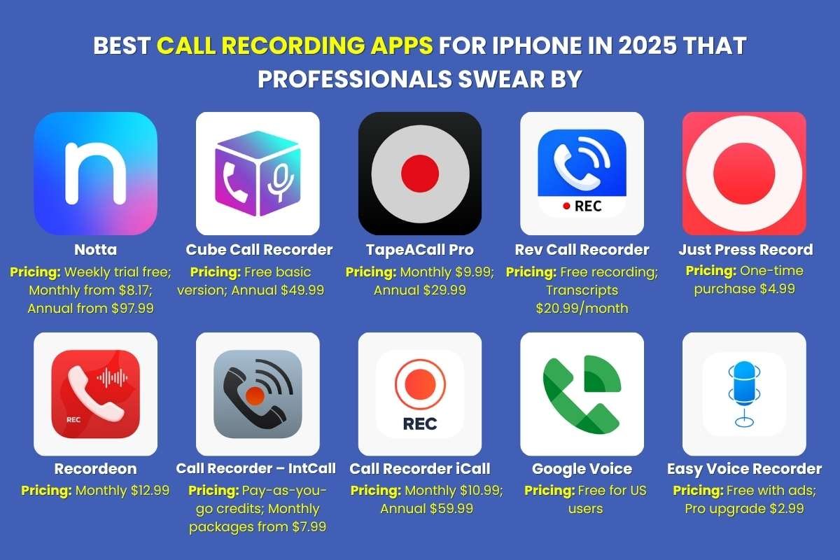 Call Recording Apps for iPhone: Record and Save Every Important Call ...