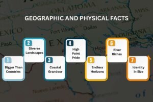 35 Fun Facts about Texas that’ll Make You Say Wow! | Enterprise Wired