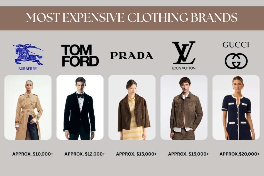 15 Most Expensive Clothing Brands Only the Elite Can Truly Afford ...
